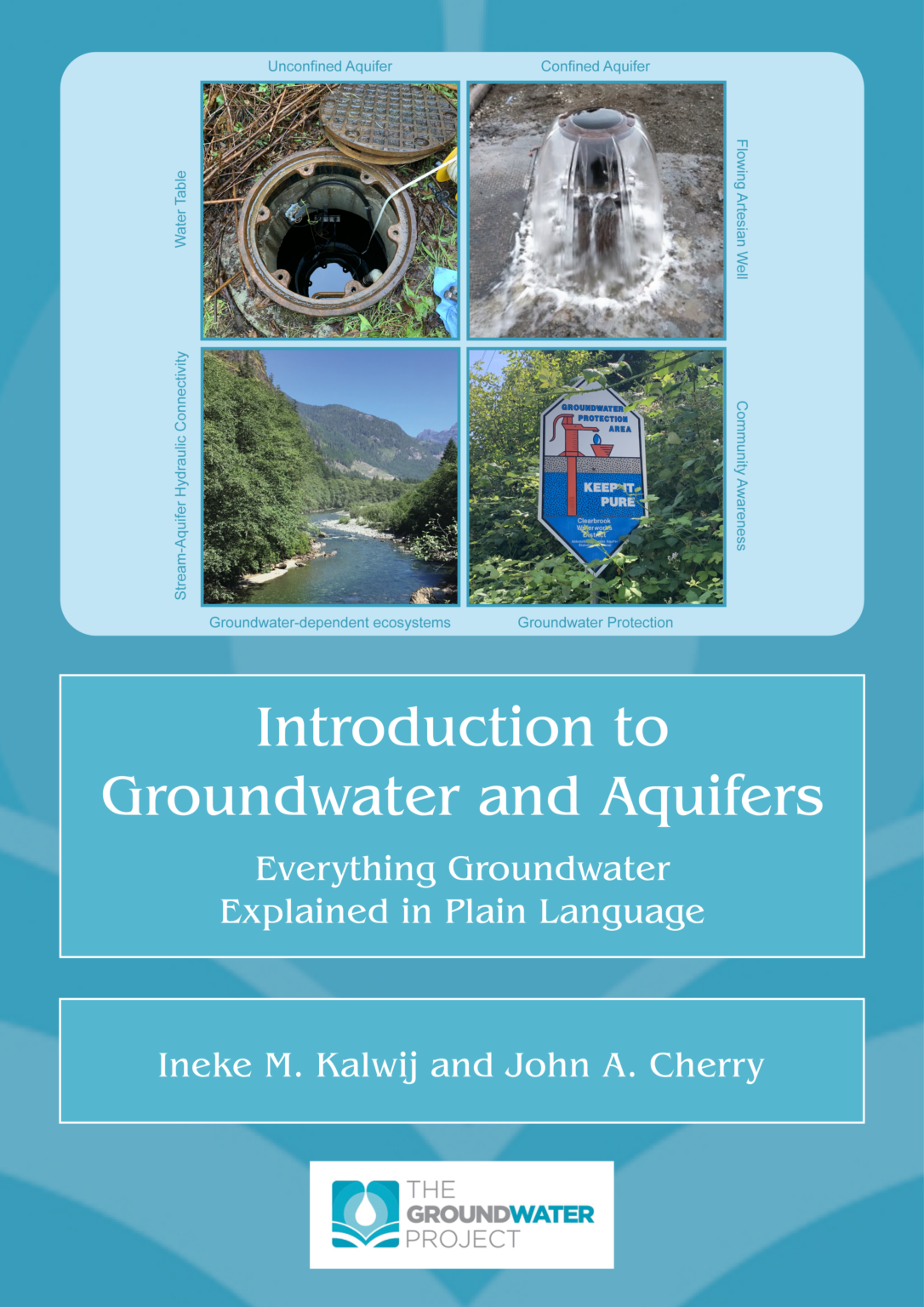 Introduction to Groundwater and Aquifers