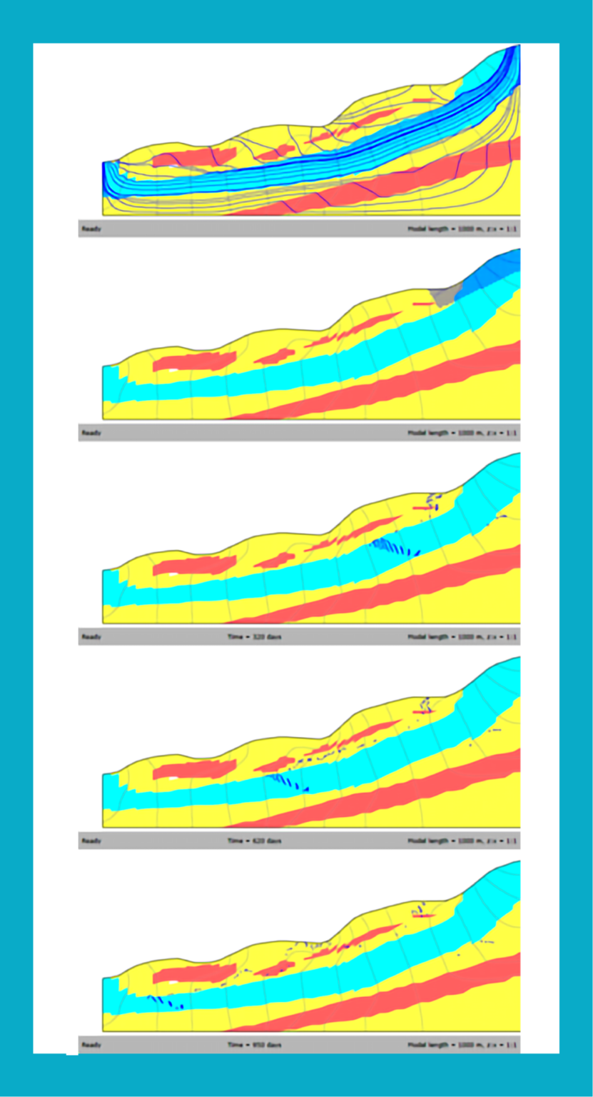 Flow Systems: TOPODRIVE - Topographically Driven Groundwater Flow | The ...