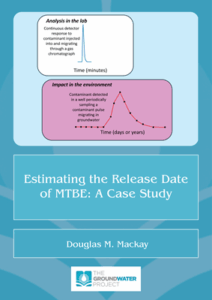 Estimating the Release Date of MTBE: A Case Study | The Groundwater Project
