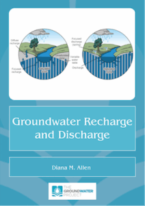 Groundwater Recharge and Discharge | The Groundwater Project
