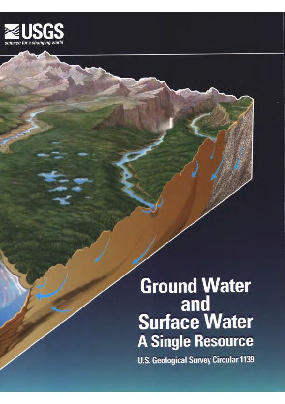 Ground Water and Surface Water: A Single Resource | The Groundwater Project